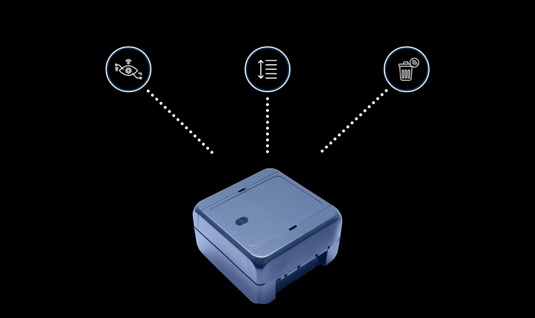 SBB - Abfallmanagement